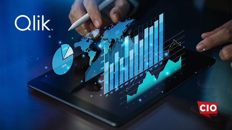 Qlik Named a Leader for Augmented Data Quality Solutions